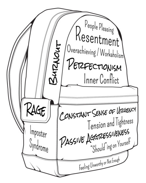 Coaching – My Invisible Knapsack